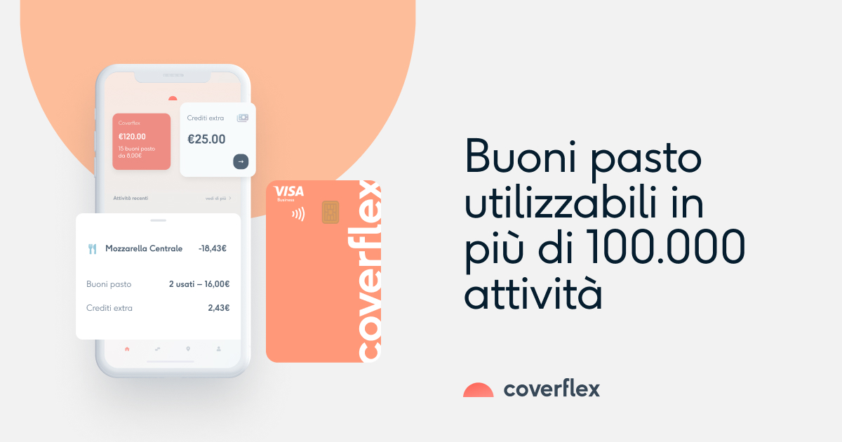 Buoni pasto: Tutte le info e i vantaggi | Coverflex