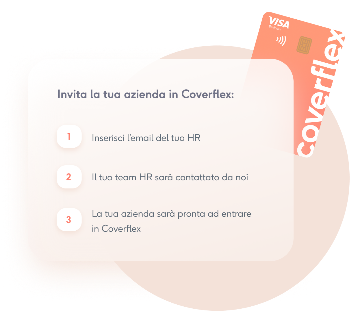 Dipendenti | Coverflex