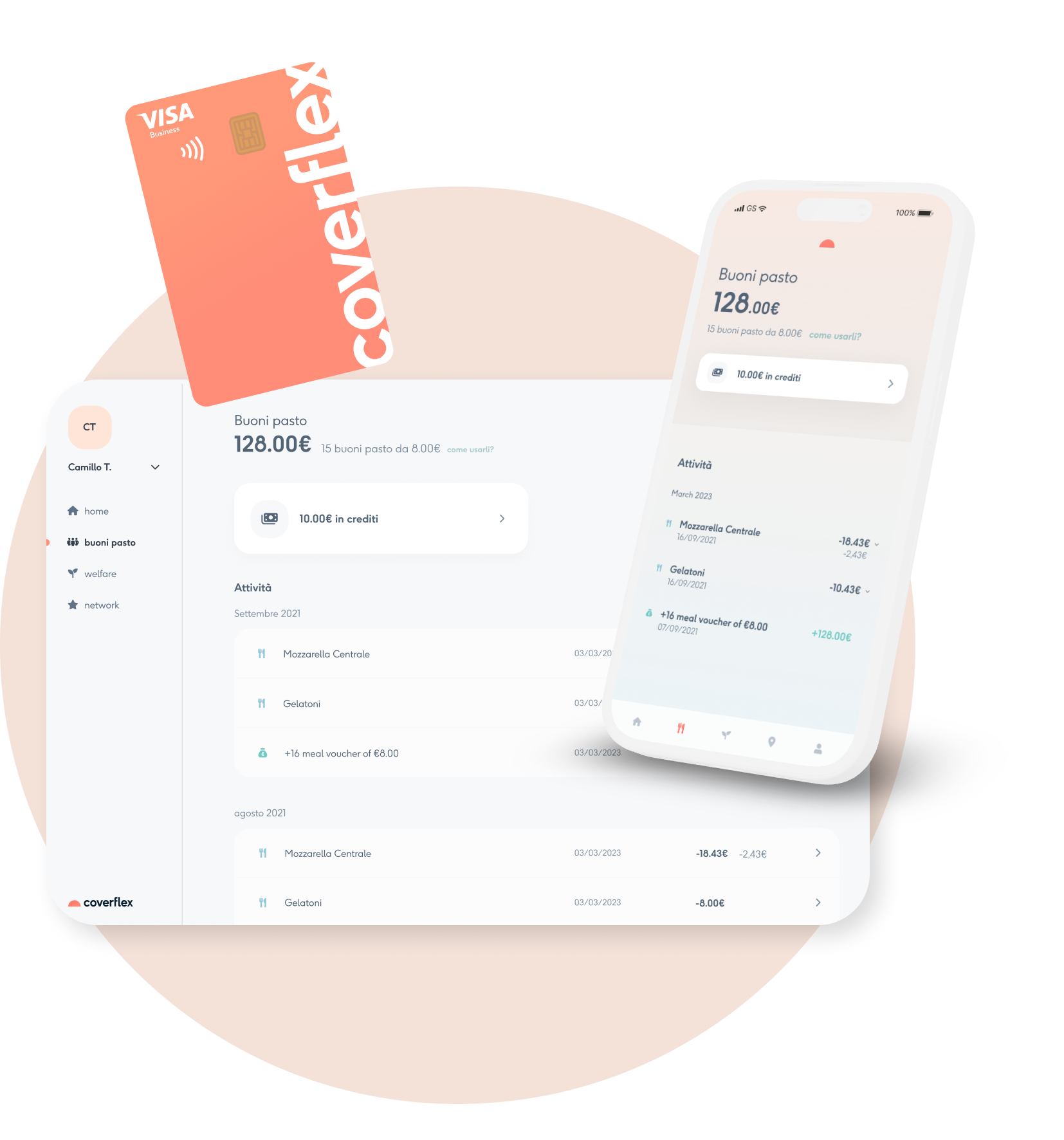 Tassazione fringe benefit: come funziona e soglie | Coverflex