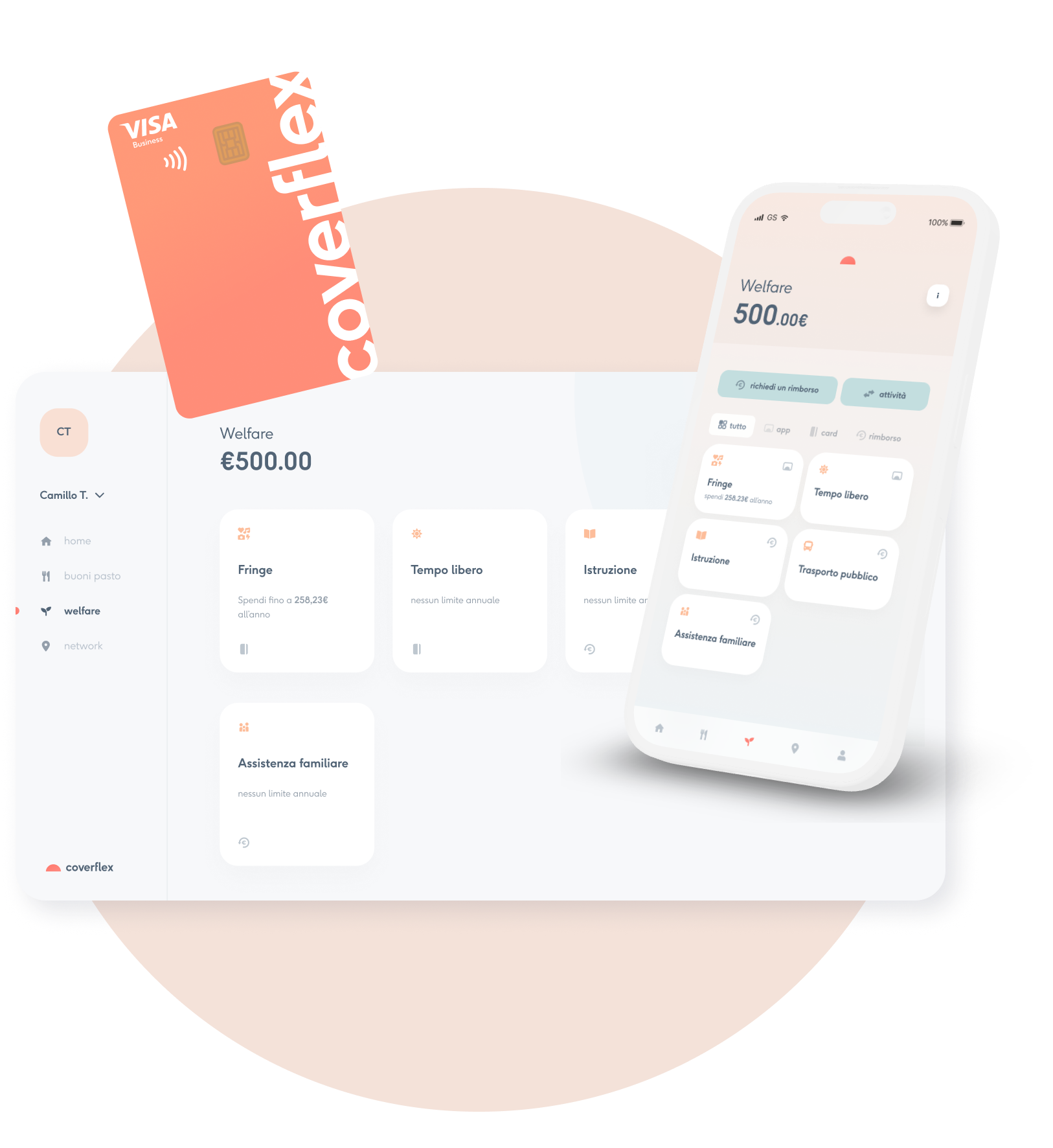 Dipendenti | Coverflex