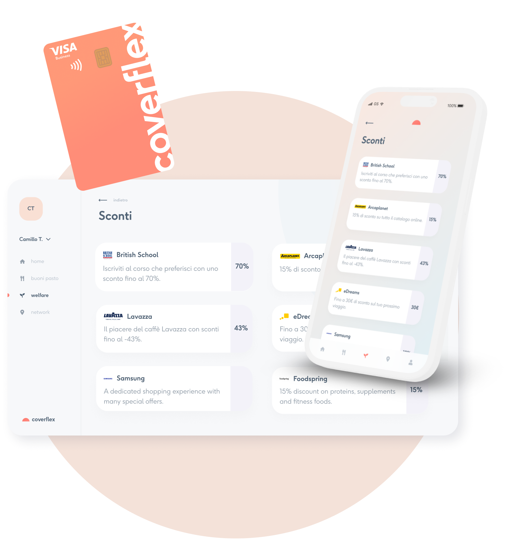 Dipendenti | Coverflex