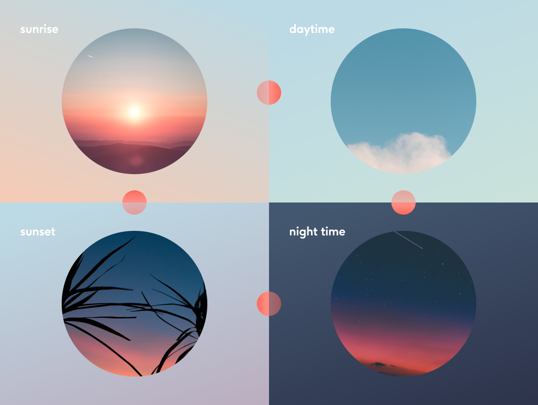 Coverflex, flessibilità garantita | Coverflex