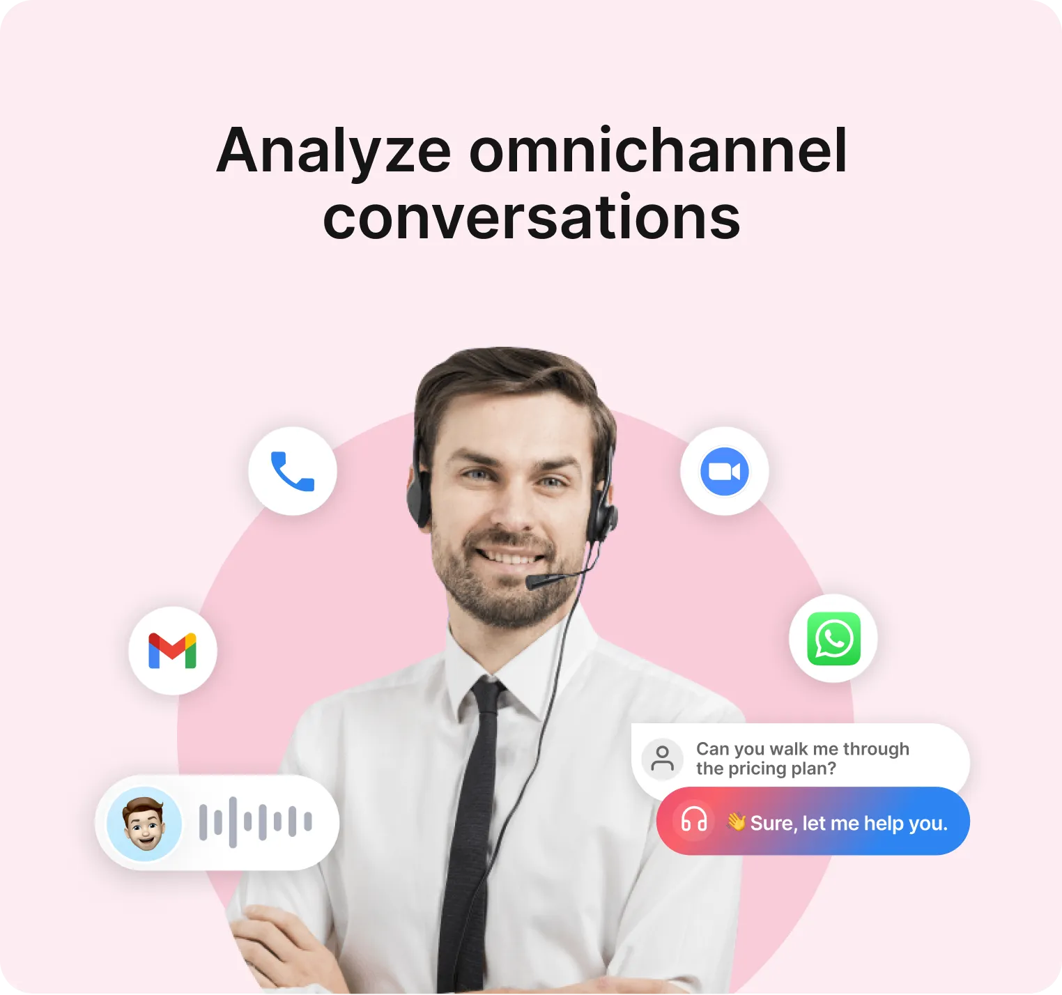 Convin: Omnichannel Contact Centers Powered By Conversation Intelligence
