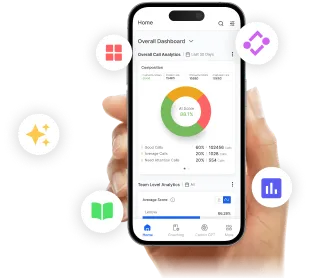 Why Do Managers And Leaders Need Convin’s Automation Engine?