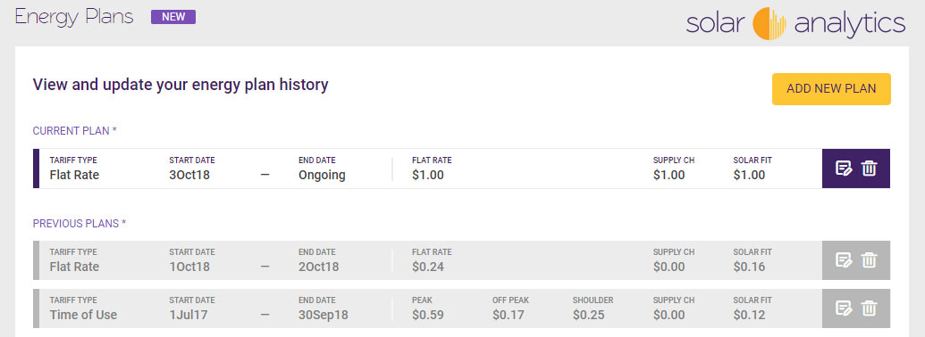 Dashboard Update - Solar Analytics helps you understand your Energy Costs