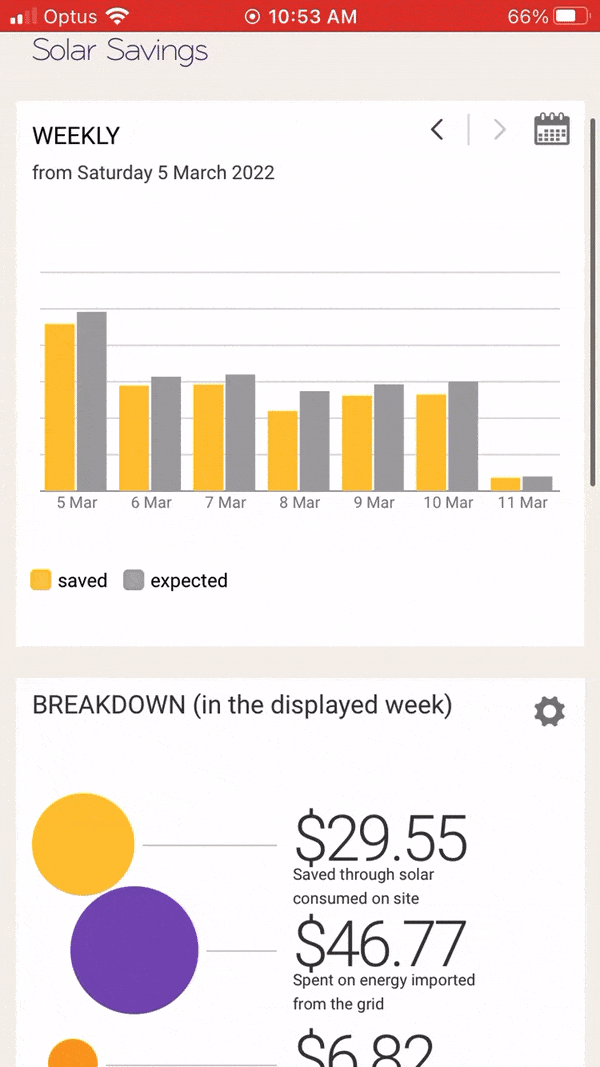 Dashboard Tips and Tricks