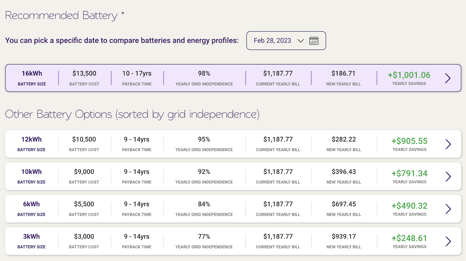 Meet our new battery calculator