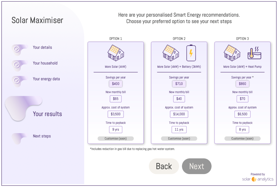 Solar Maximiser is here