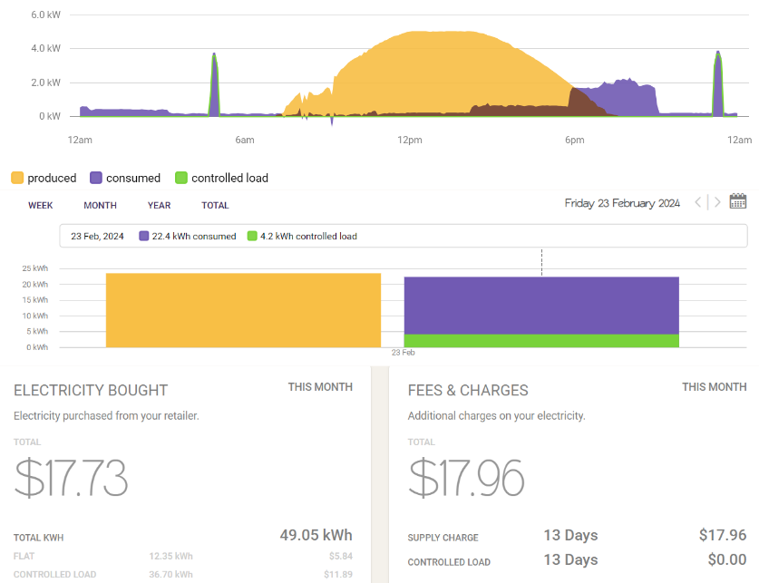 New features and more ways to connect!