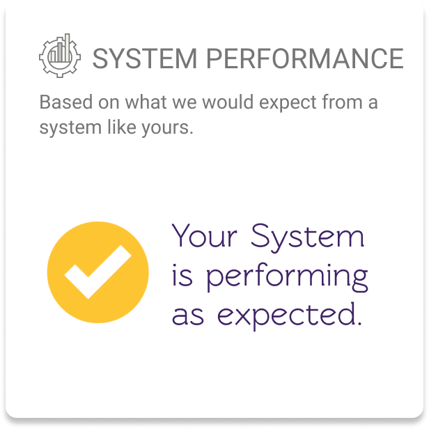 Solar Savings & Performance Management | Solar Analytics