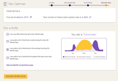 Solar Monitoring System | Solar Analytics