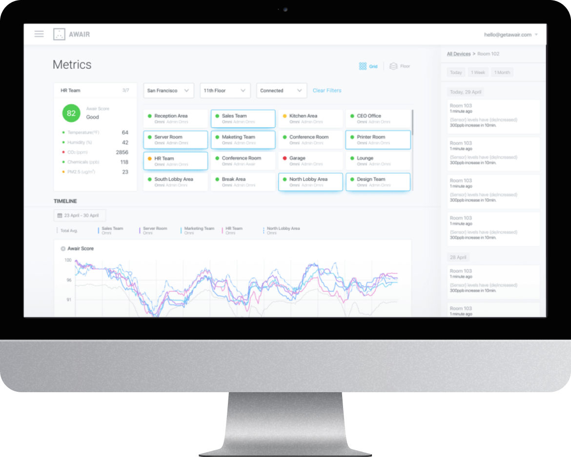 Air Quality Monitor for Business | Breathe Easy At Work