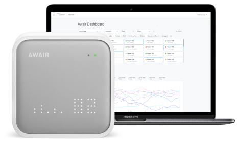 Indoor Air Quality Monitor For Your Office | Awair