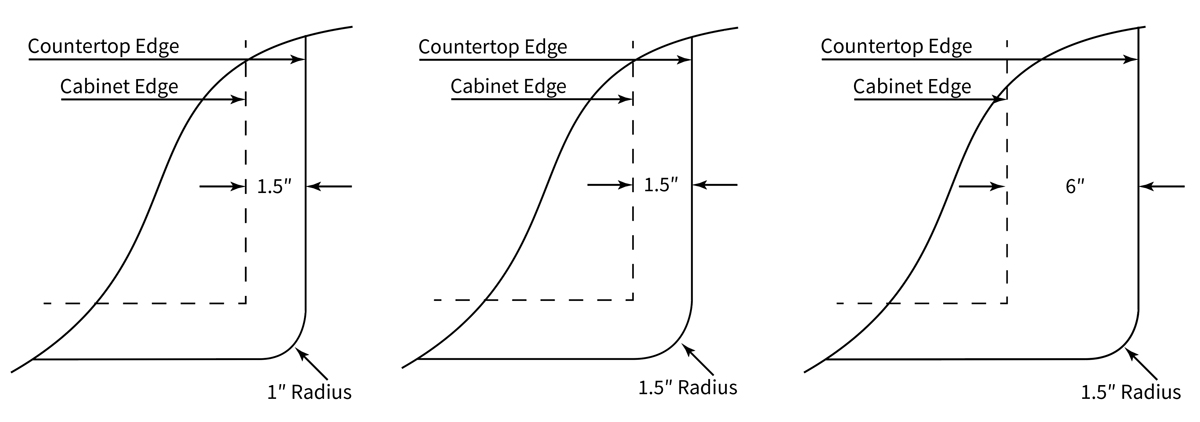 Select from different stone edge profile options.
