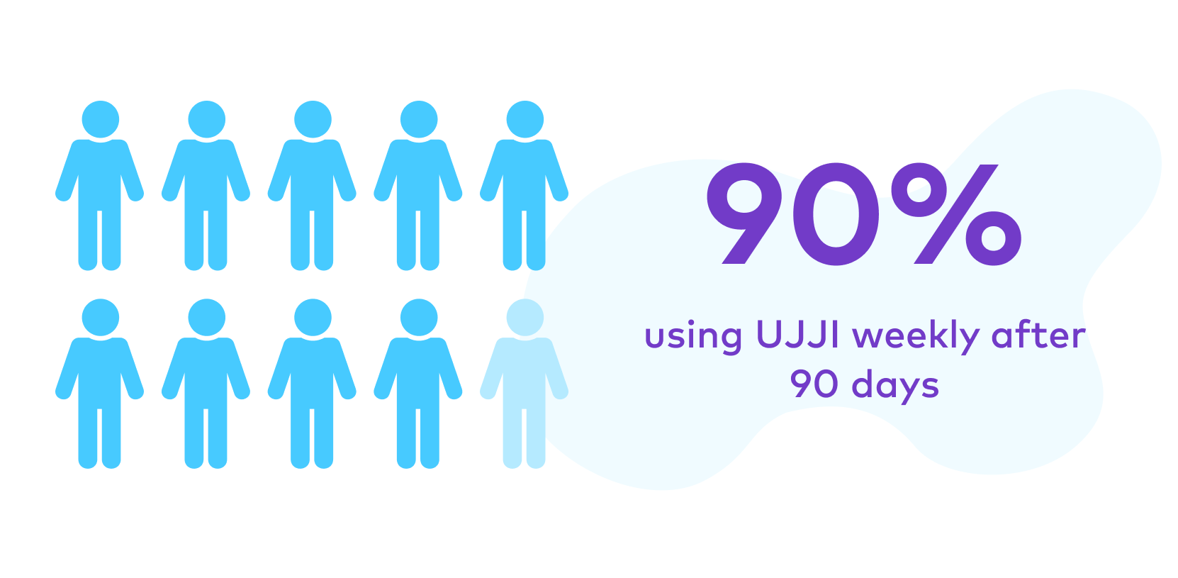 Aya Data's Customer Story : How Aya developed their teams remotely from ...