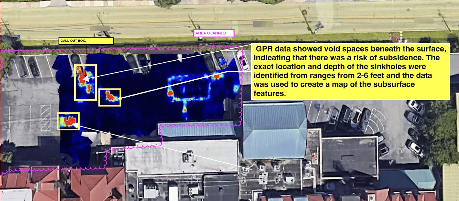 Sinkholes: Preventing a Sinking Site