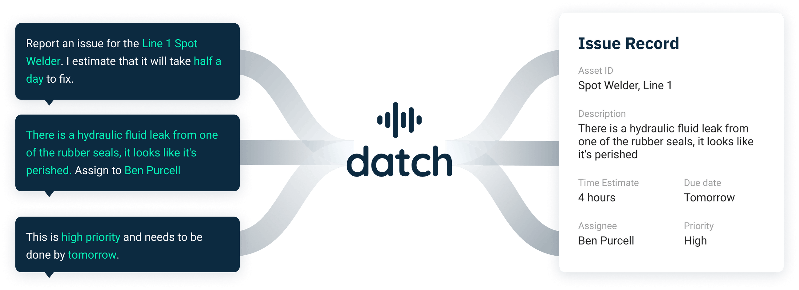 Datch / Home