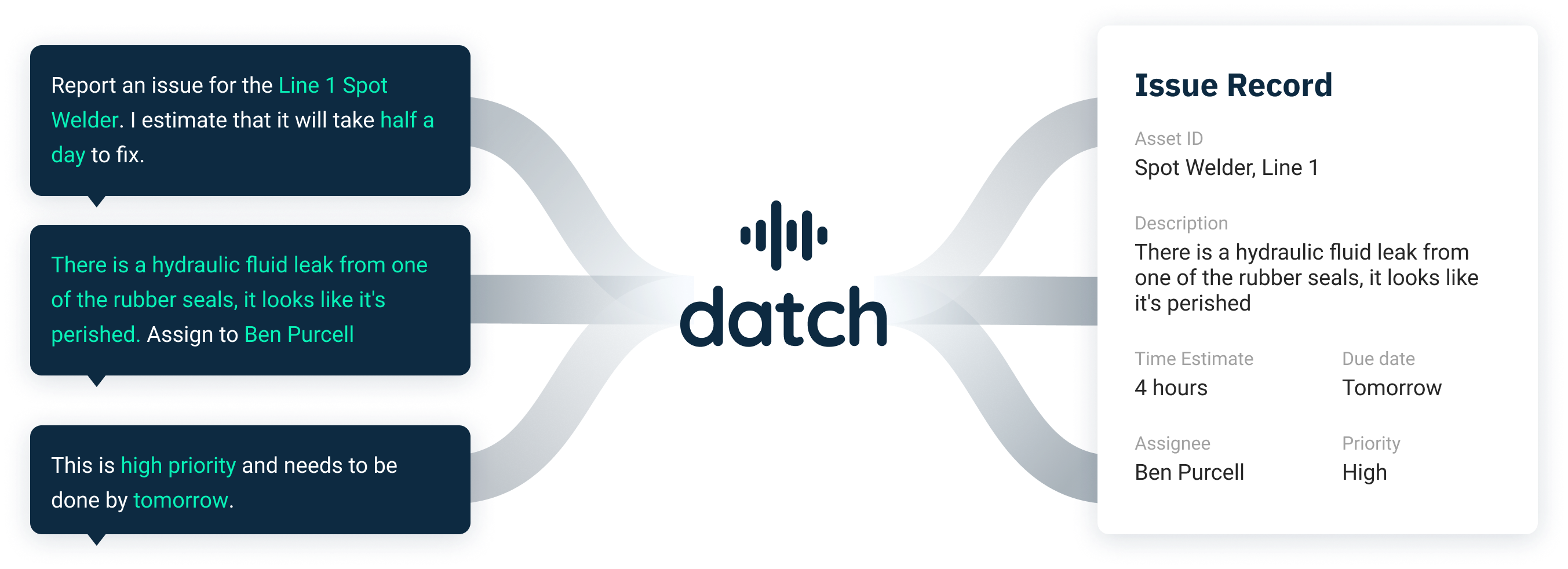 Datch / Home