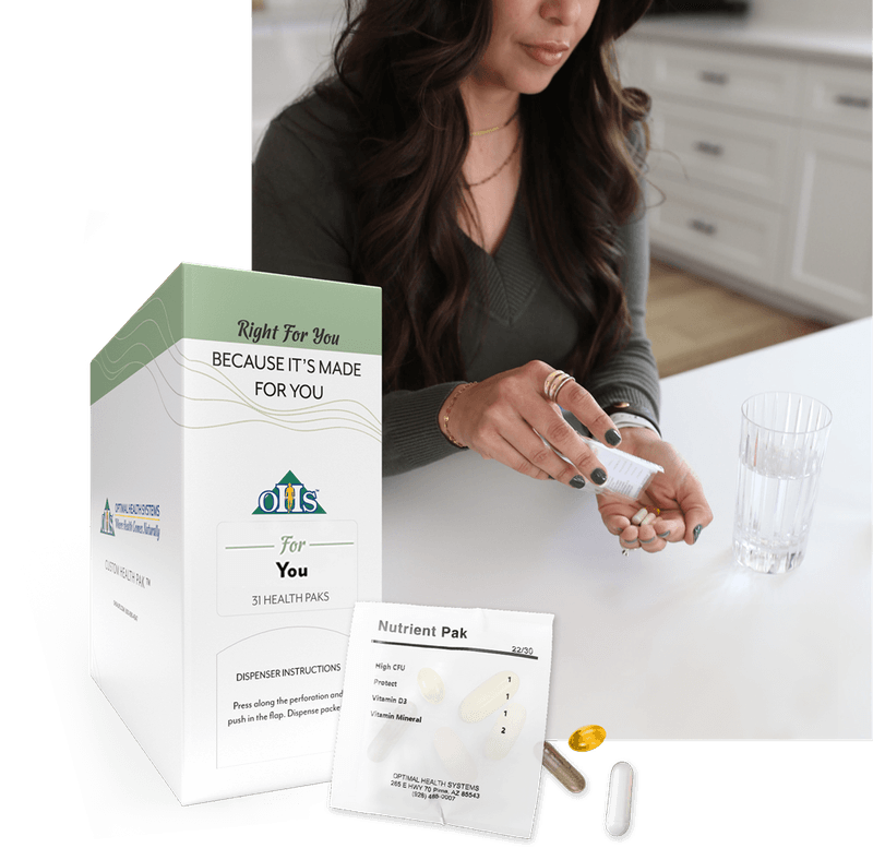 Quick Custom Pak Questionnaire