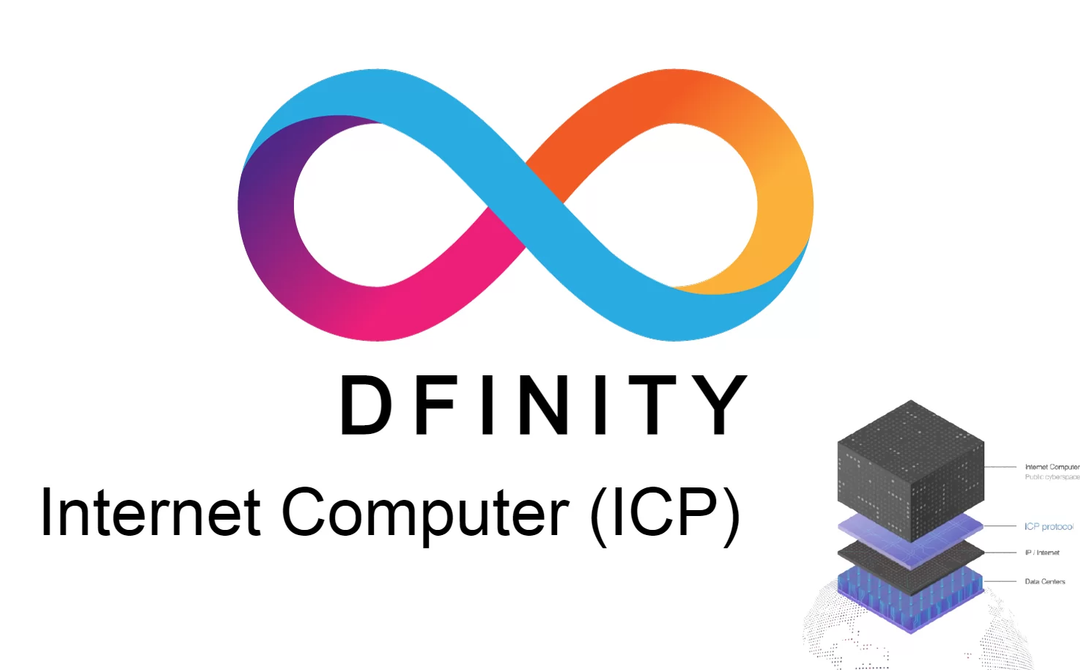 What Is Dfinity (ICP)? Explaining the Internet Computer Protocol