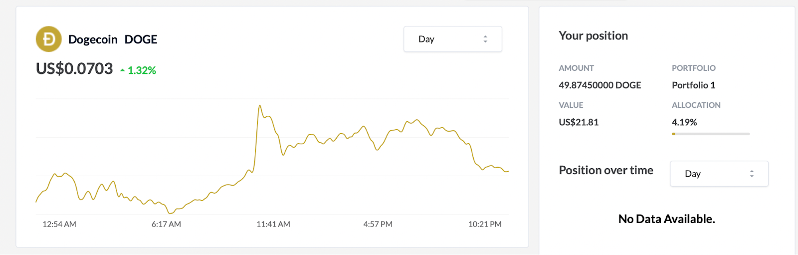 Guide to Crypto Altcoins