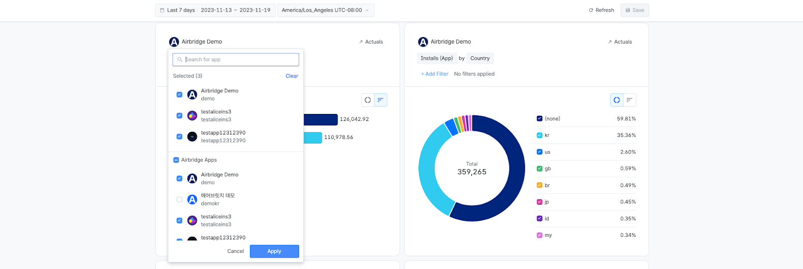Introducing the Overview Dashboard: Track all your key metrics in one ...