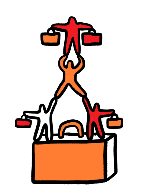 Kodiko - Nos résultats