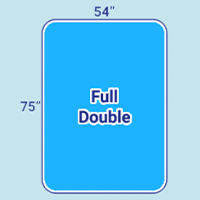 United States Mattress Sizes