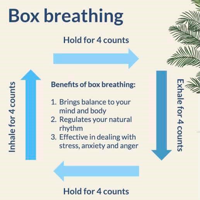 Best Breathing Exercises Sleep