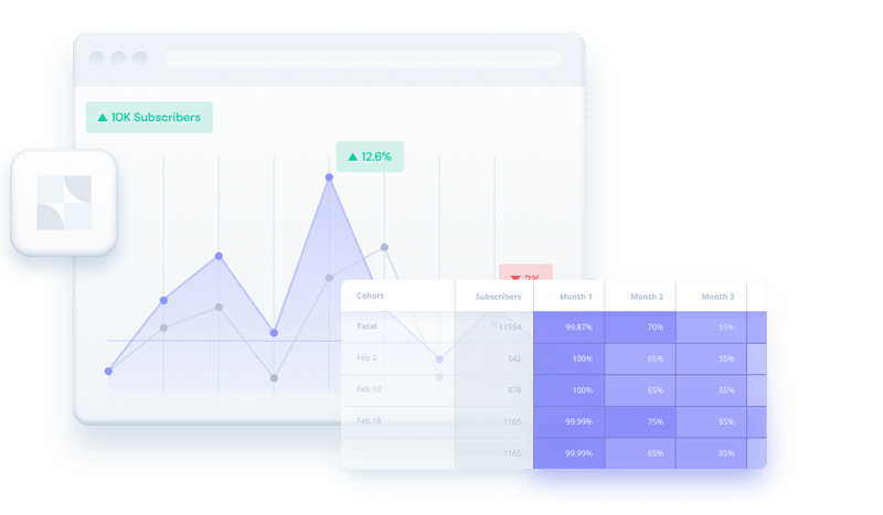 Subscription Management for Mobile Apps – RevenueCat