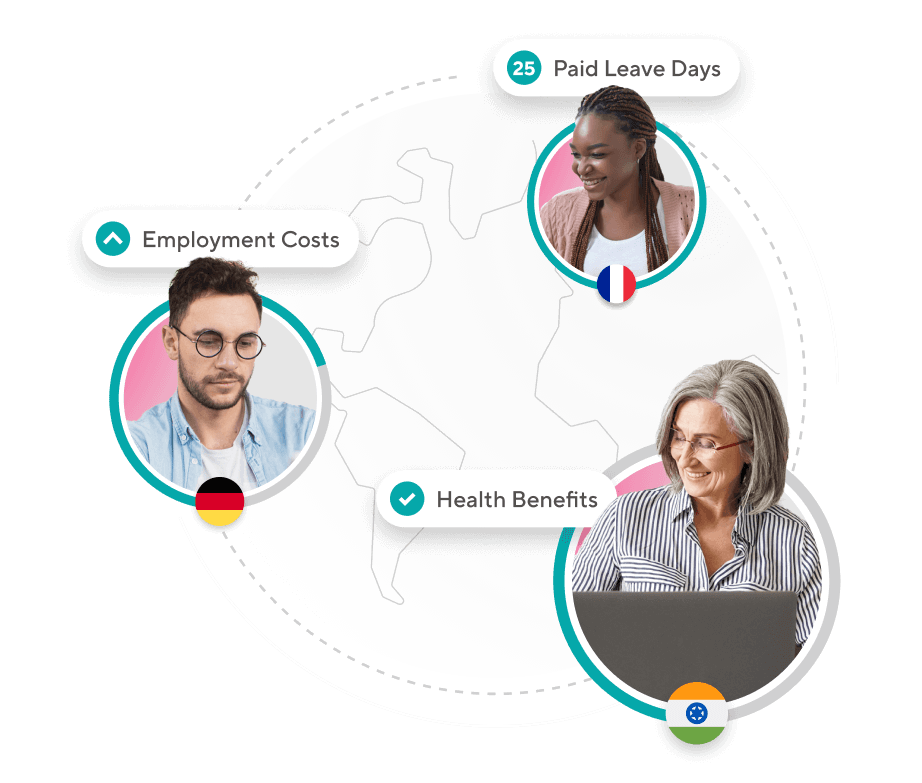 Compare Top Countries Your Competitors Are Hiring From Omnipresent compare-top-countries-your-competitors-are-hiring-from-omnipresent