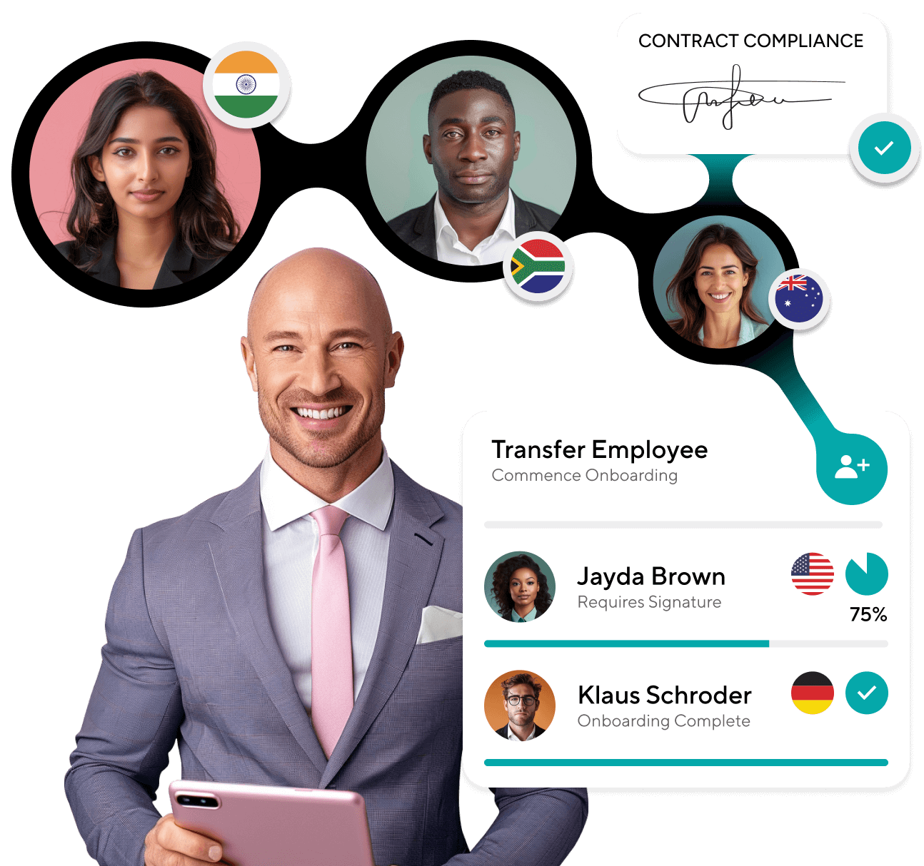 Switching EOR Providers