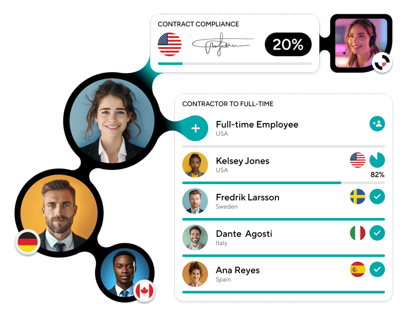 Contractor Conversion Use Case