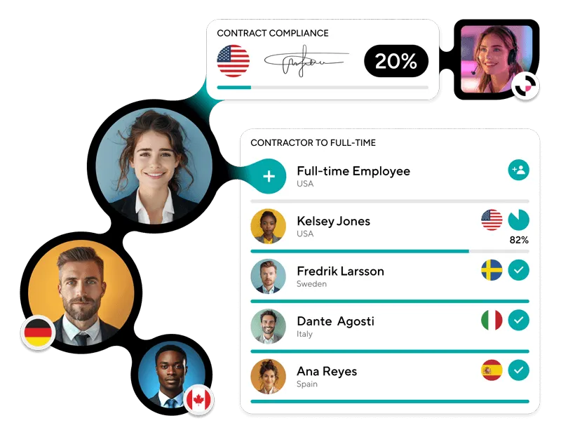 Contractor Conversion Use Case