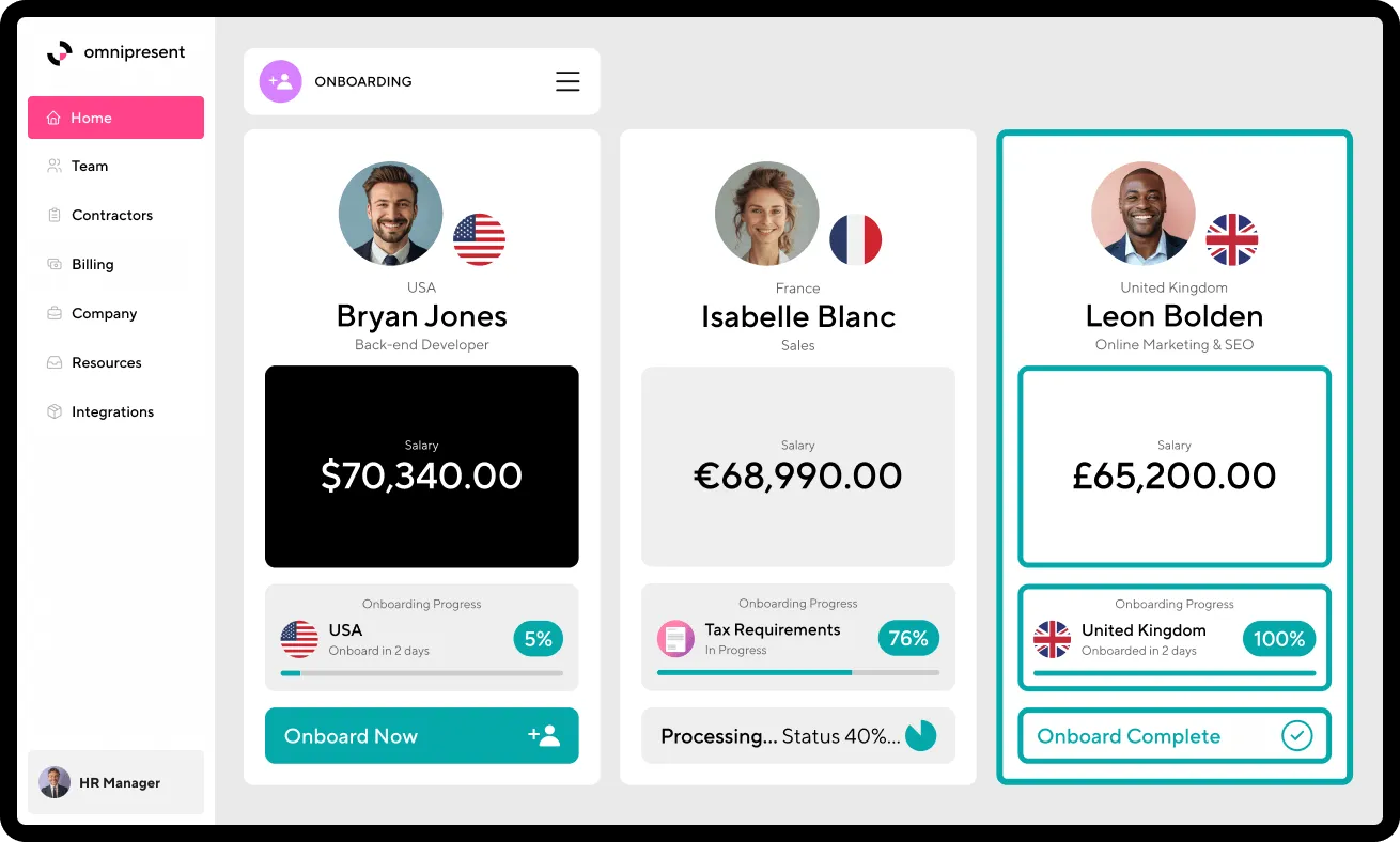 Omnipresent Platform