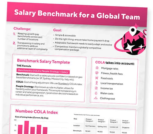 What Is Salary Benchmarking & How to Do Salary Benchmarking for Global ...