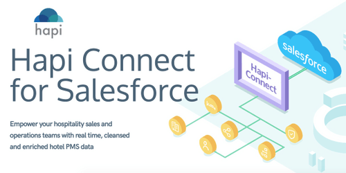 Hapi Cloud Website 041221