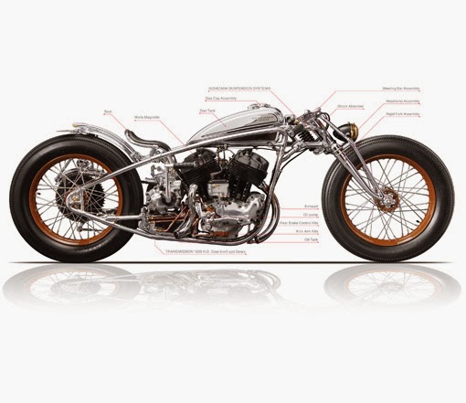 Chicara Nagata | Lanesplitter Garage