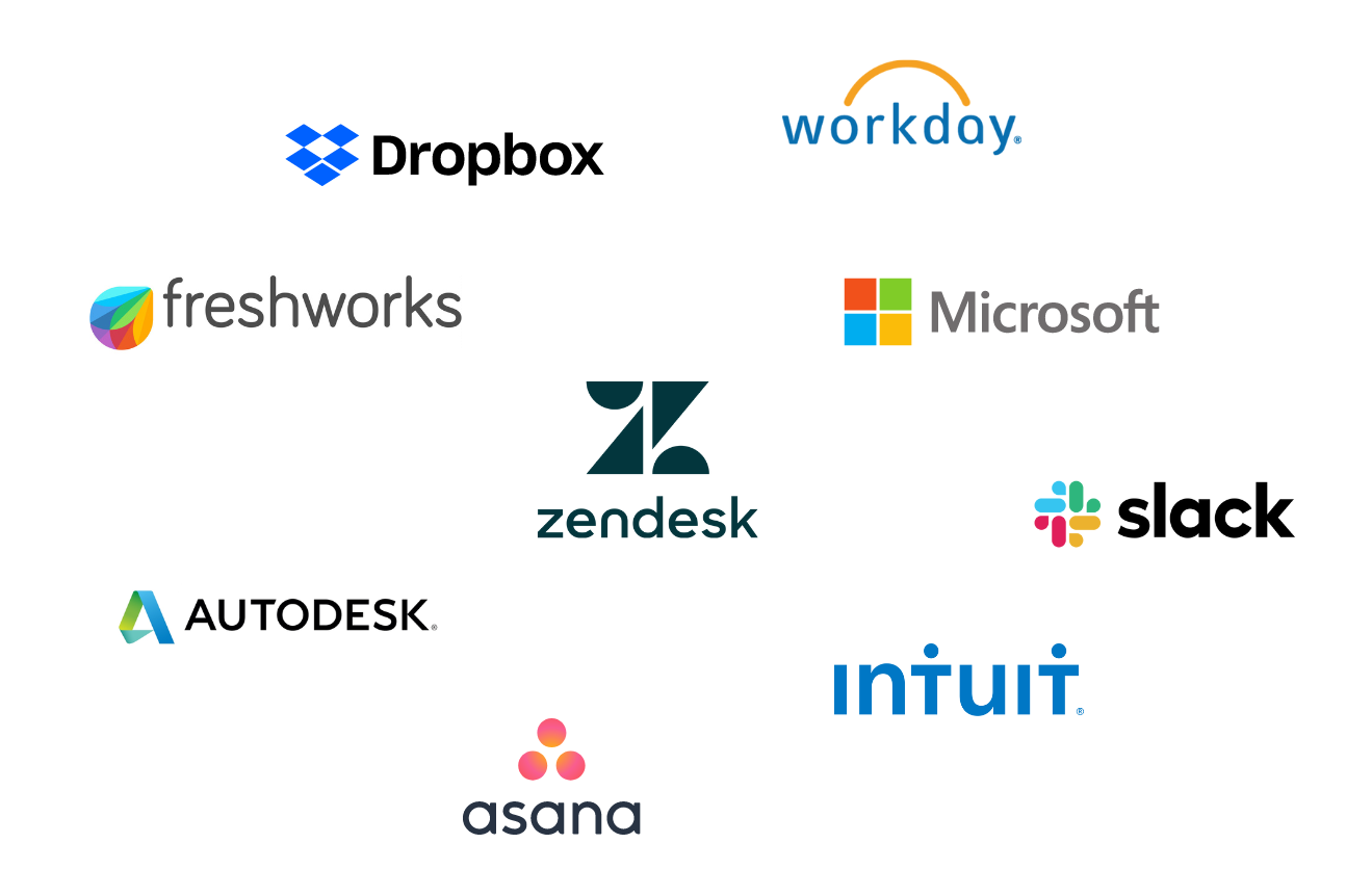 SaaS Sales Strategy: 7 Elements of Software Sales with Examples