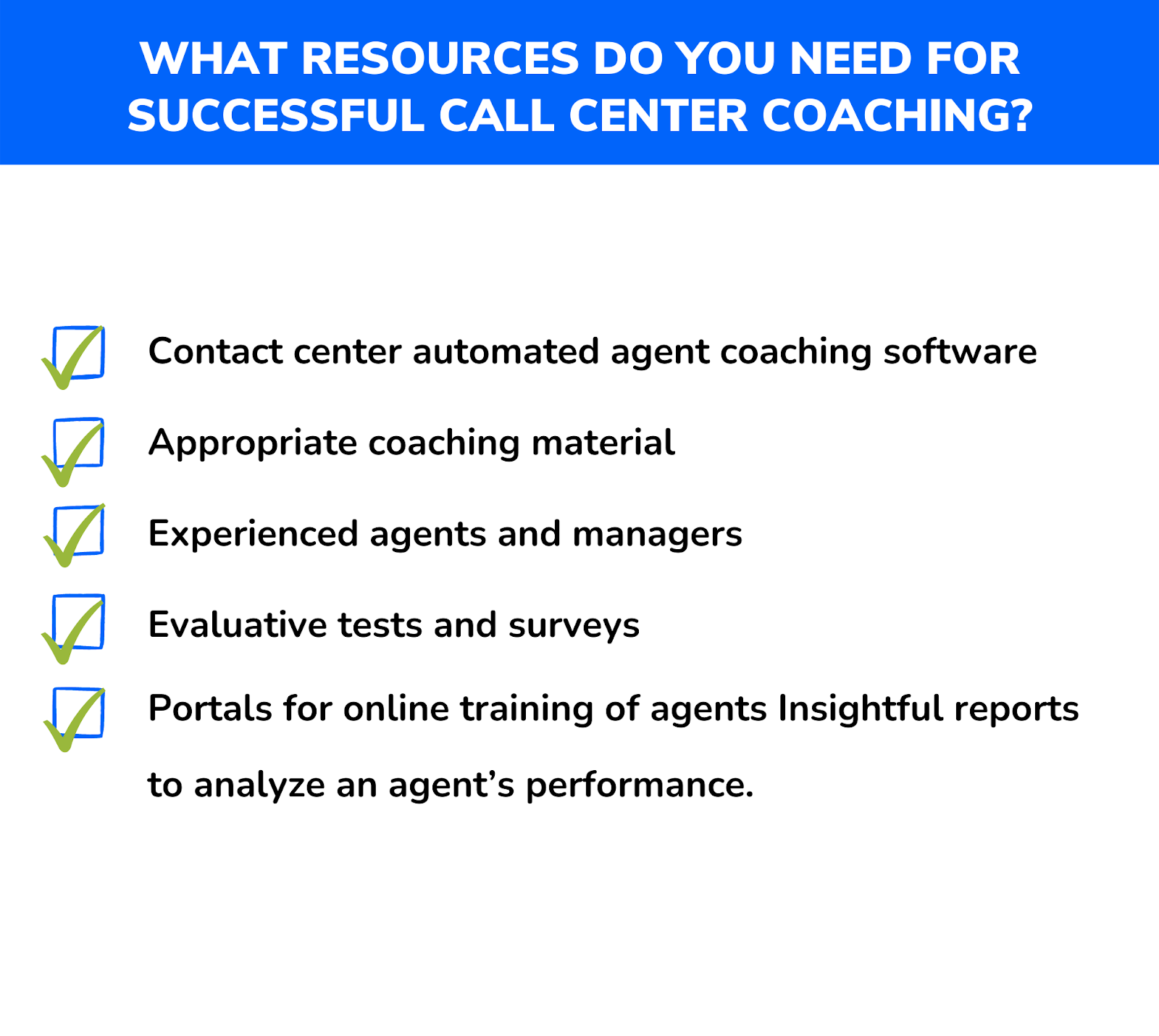 Call Center Coaching | Convin