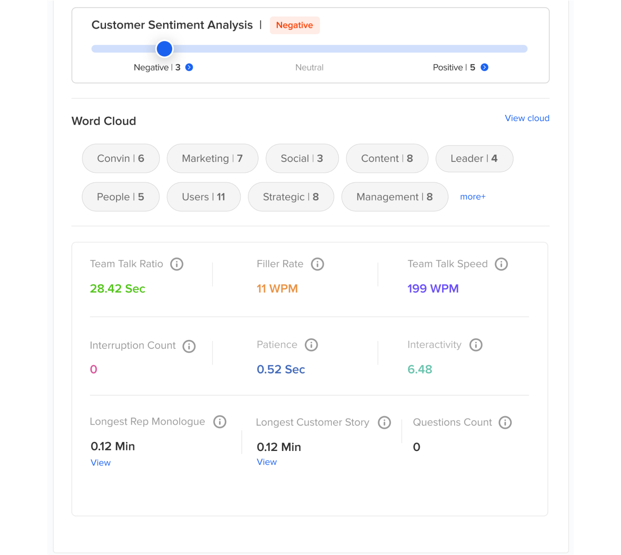 An In-depth Overview of Convin and Its Automation Engine