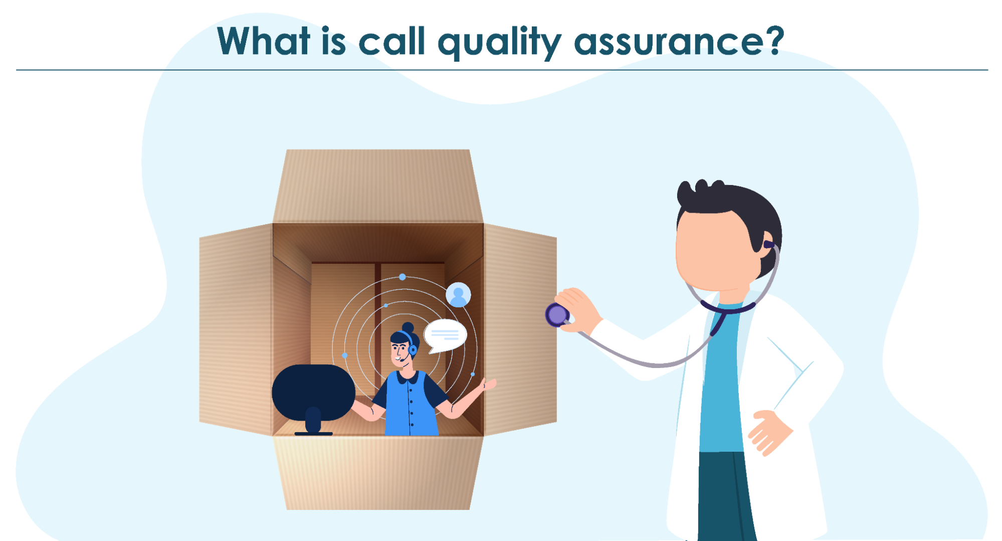 Call Center Quality Assurance | Convin