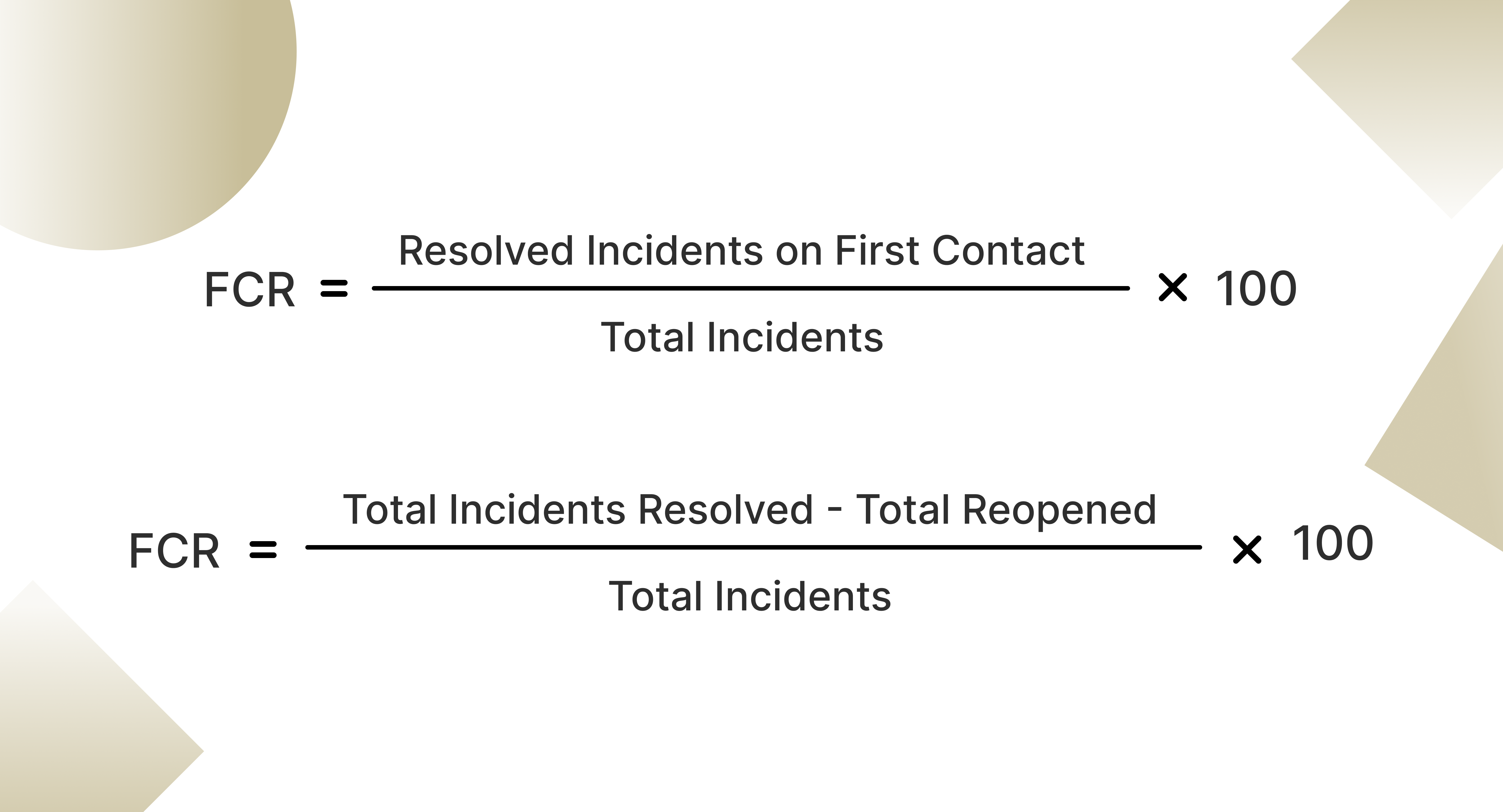 What is First Call Resolution?