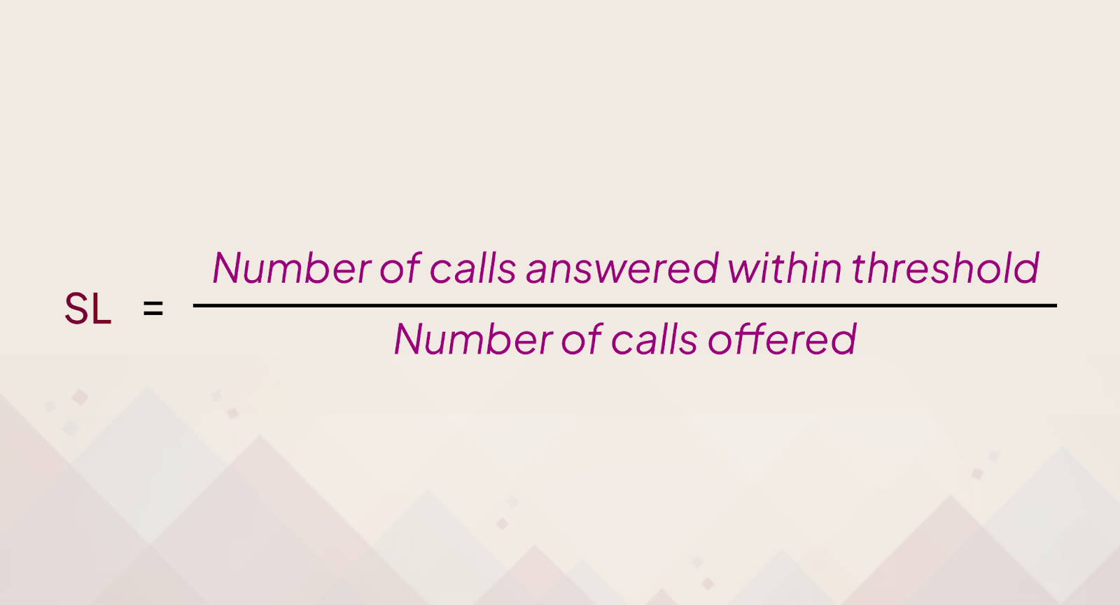 What is Grade of Service in Call Centers?