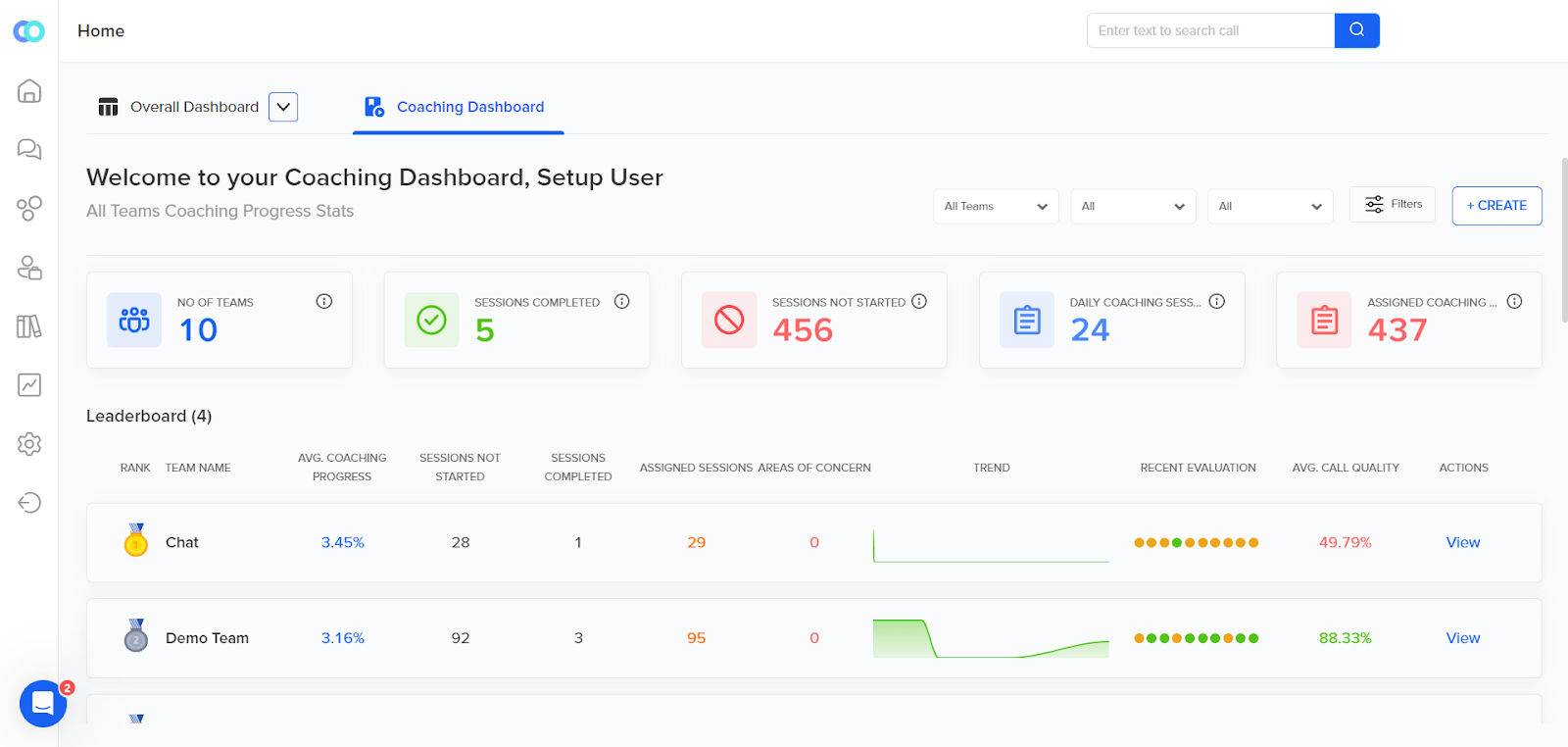 Achieve 75% First Call Resolution Rate With AI
