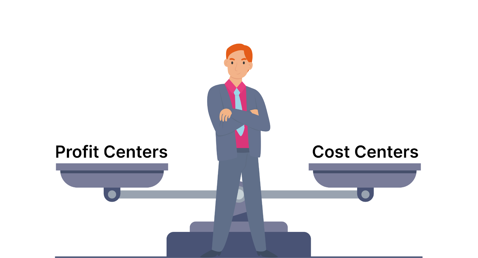 Highest ROI: Call Center Automation Solution Is The Key