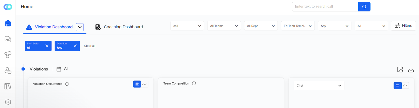 Everything You Need To Know About Contact Center Reporting