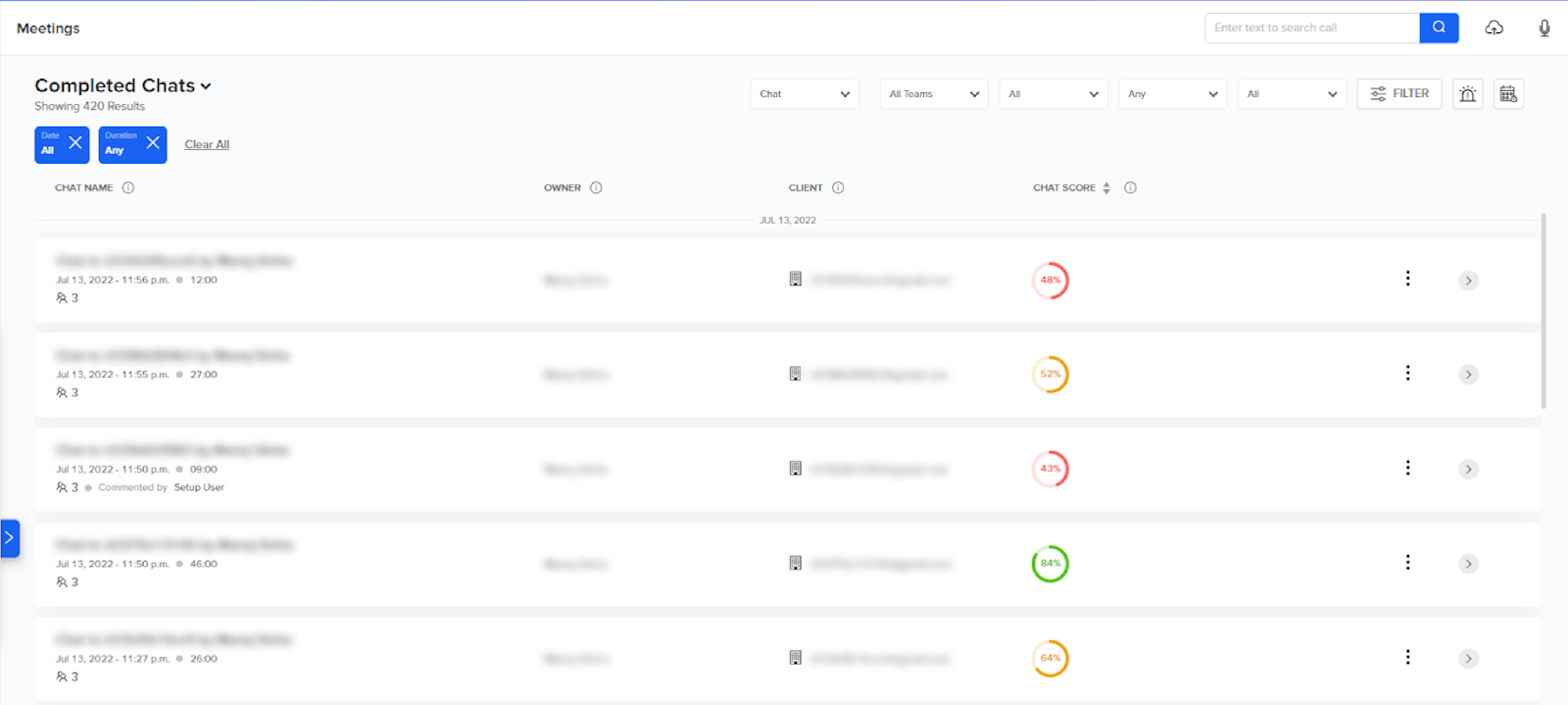 What Is A Call Center Quality Assurance Checklist?