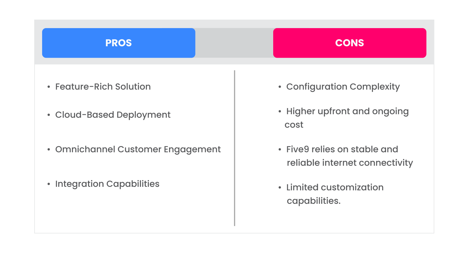 10 Best Call Center Workforce Management Software