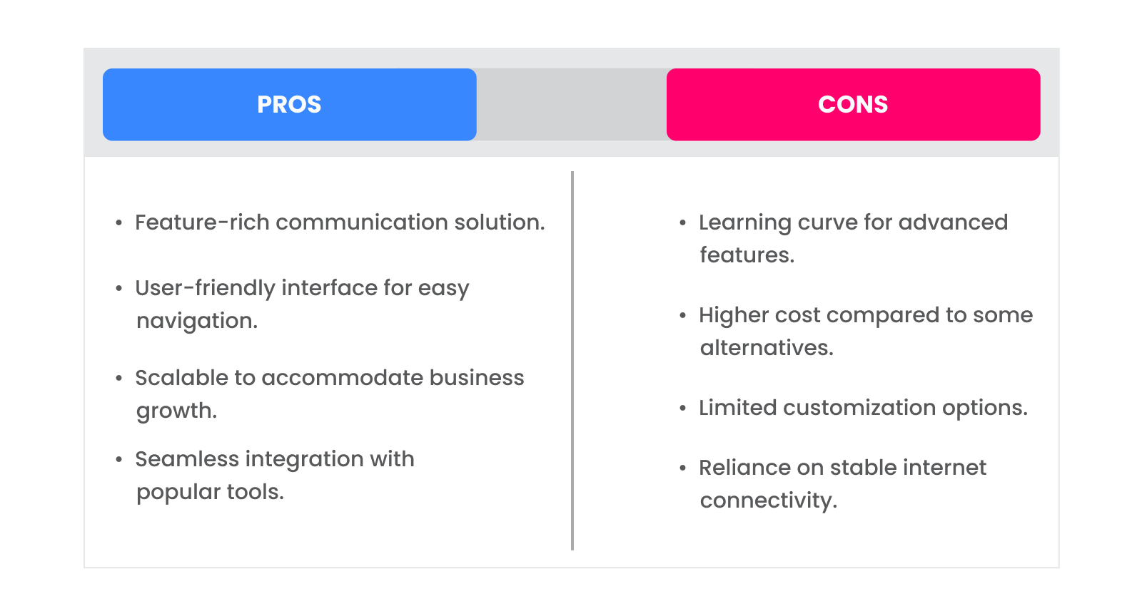 10 Best Call Center Workforce Management Software